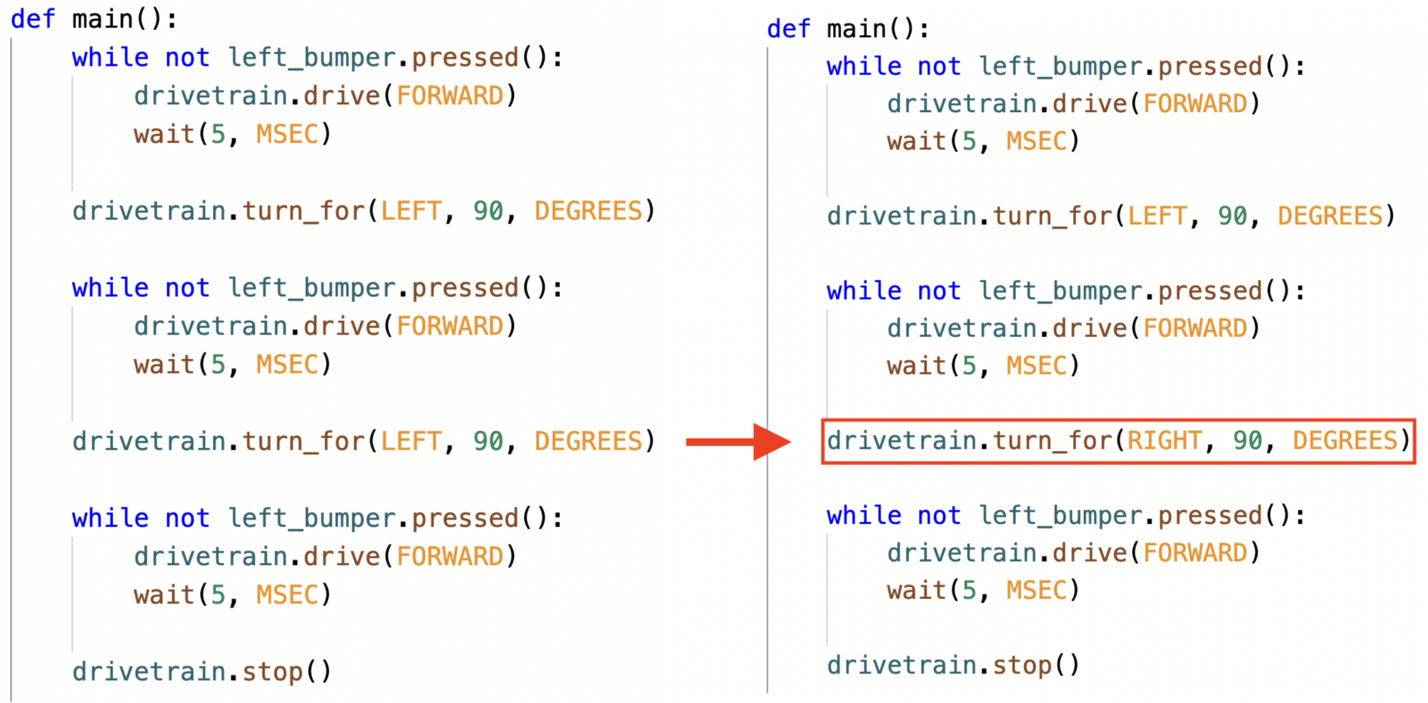 Vex Cs Unit 4 Navigating A Maze Lesson 3 Project Flow With Multiple While Loops